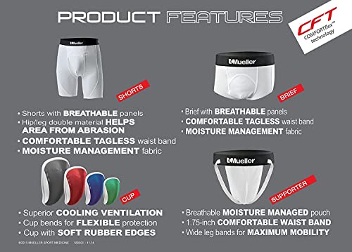MUELLER Sports Medicine Mens Athletic Supporter with Flex Shield Cup ...