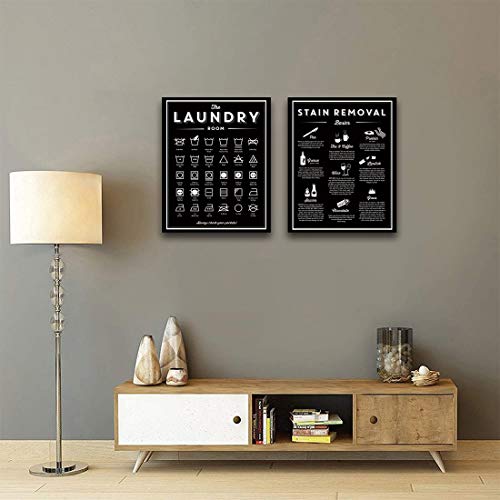The 29 Best Laundry Room Posters of 2024 [Verified] - Cherry Picks
