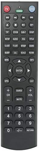 Amazon.com: Remote Control Compatible for Jensen LED TV JE3215 JE5015 ...