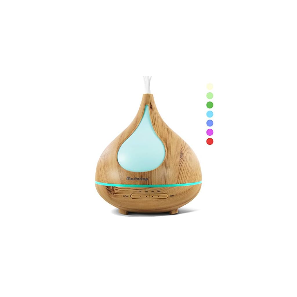 Aroma Diffusers | Smart Air Purifier