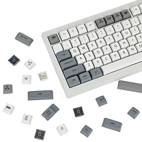 Dsa Profile Keycaps ¿Dónde Comprar al Mejor Precio España?