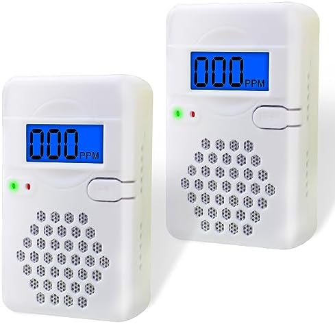 Carbon Monoxide Detectors,Portable CO Alarm Detector Device with LED ...