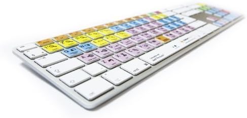 Amazon.com: Editors Keys Shortcut Wired Keyboard for Mac, Compatible ...