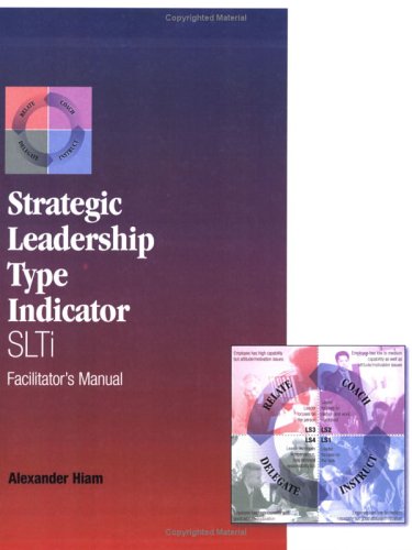 Results for Alexander Hiam