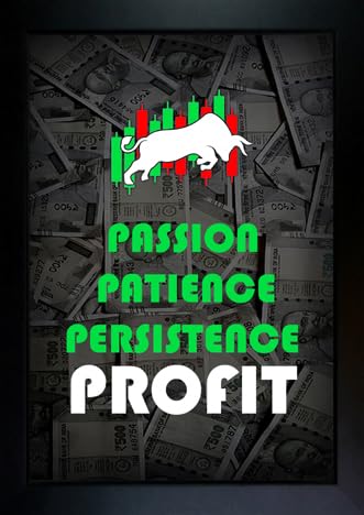 CrowdHall Motivational Quote Wall Frame with Poster, Stock Market ...