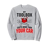 ・ブランド:Car Mechanic Gift Idea Vehicle Technician・製造元:Car Mechanic Gift Idea Vehicle Technician・製造元/メーカー部品番号:PNZ0NTXSSQG・M...