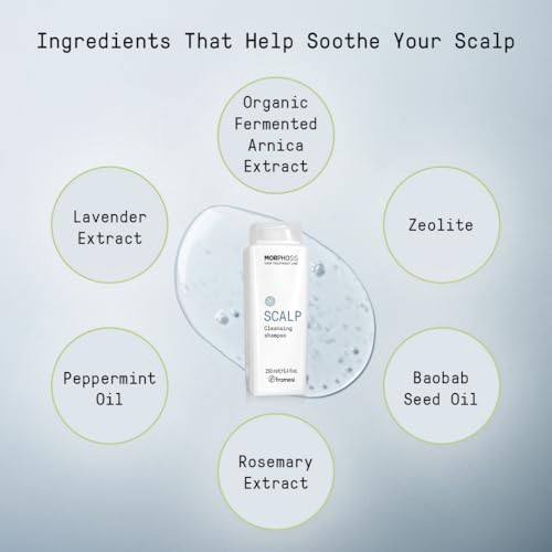 Framesi | New Morphosis Hair Treatment Line | Scalp Cleansing Shampoo ...