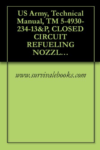 Amazon.com: US Army, Technical Manual, TM 5-4930-234-13&P, CLOSED ...