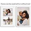 Amazon.com - Americanflat 8x10 Double Picture Frame with Shatter ...