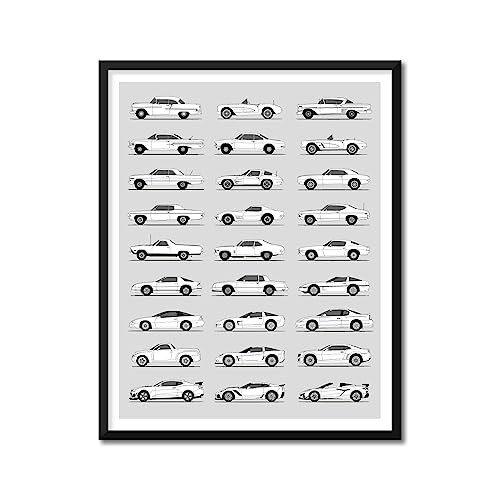 Idea Network History of Chevy Corvette Generations (Landscape) Print ...