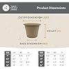 Amazon.com : The HC Companies Classic Round Plastic Plant Pot w/Rolled ...
