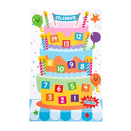 Best Birthday Countdown Ideas for Kids: Fun, Engaging, and Budget ...