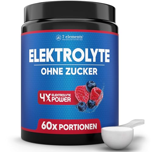 Elektrolytgetränke ohne Zucker – Die 15 besten Produkte im Vergleich ...
