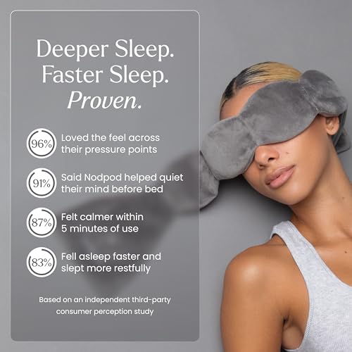 Nodpod Gentle Pressure Sleep Mask | Patented Light Blocking Design for ...