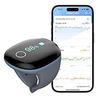 Wellue O2ring Pulse Oximeter - Rechargeable Bluetooth Oxygen Saturation Monitor with Reminder ...