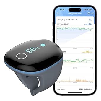 Amazon.com: Wellue O2ring Pulse Oximeter - Rechargeable Bluetooth ...