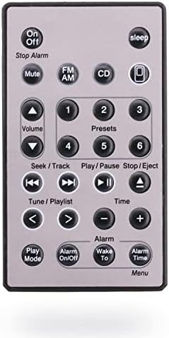 Souldershop Remote Control Replacement for Bose Soundtouch Wave Music System AWRCC1 AWRCC2 Radio ...