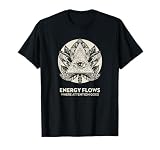 ・ブランド:Funny Statements and Cool Graphics・製造元:Funny Statements and Cool Graphics・製造元/メーカー部品番号:YJRW5FE95M7