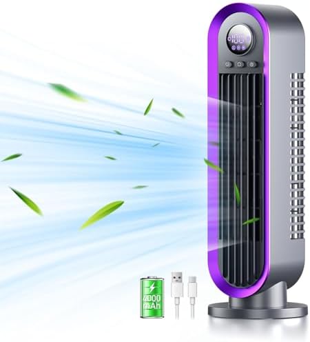 Amazon.com: Misby Desk Fans Small Quiet, 13 Inch Office Fan for Saving ...