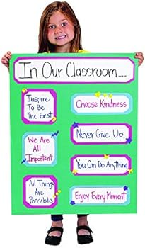 How To Do A Poster Board