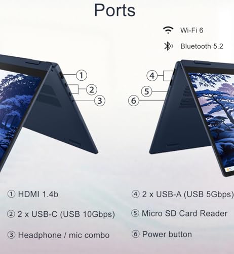 Lenovo IdeaPad Flex 5i 2-in-1 Laptop (16 inch FHD+ Touchscreen, Intel ...