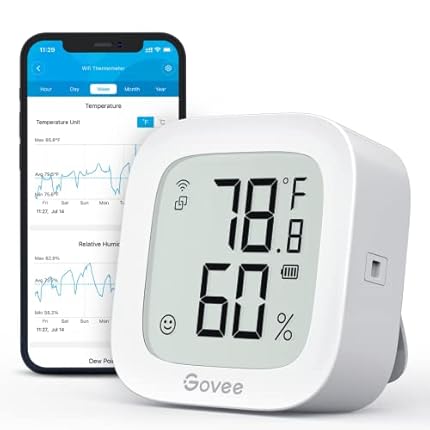 The 30 Best Wifi Thermometers of 2025 [Verified] - Cherry Picks