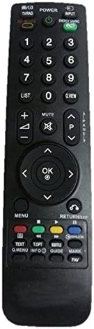Amazon.com: CK Global Brand FOR LG TV 50PM4700 55LM6200 55LS5700UA ...