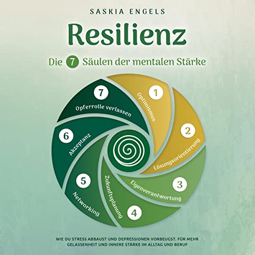 Resilienz - Die 7 Säulen der mentalen Stärke: Wie du Stress abbaust und ...