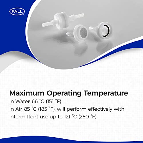 The 26 Best Inline Lab Filters of 2025 [Verified] - Cherry Picks