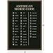 Amazon.com: American Morse Code Poster Military Alphabet Wall Art ...