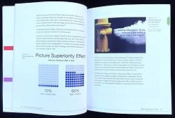 Pdf Cool Infographics Effective Communication With Data Visualization And Design