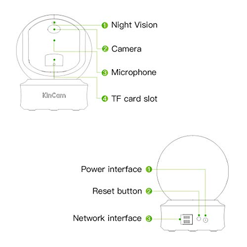 KinCam Cámara de Vigilancia Cámara de Seguridad Inalámbrica - Ultrachollo