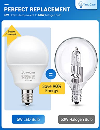 Snapklik.com : LED Ceiling Fan Light Bulbs Small Base 6 Pack, E12 LED ...