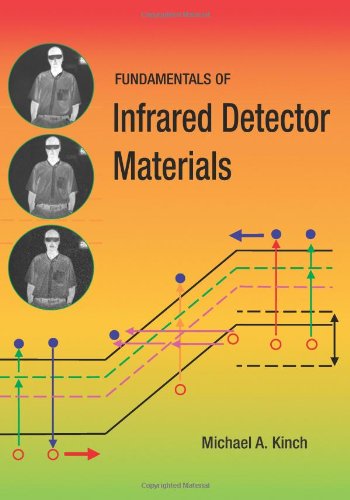Fundamentals of Infrared Detector Materials: Kinch, Michael A., DRS ...