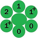 【発売日：2019年10月01日】・製造元:1046405 Records DK