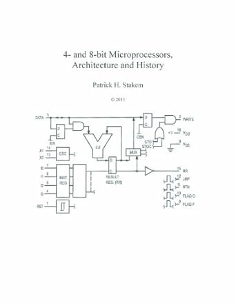 Amazon.com: 4- and 8-bit Microprocessors, Architecture and History. (Computer Architecture Book ...