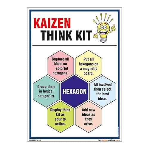 buysafetyposters.com - Kaizen Think Kit Poster in English Vinyl Sun ...