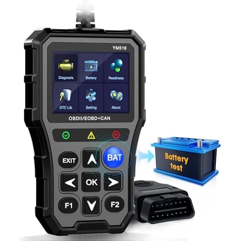 The 10 Best Code Readers of 2025 (Reviews) - FindThisBest