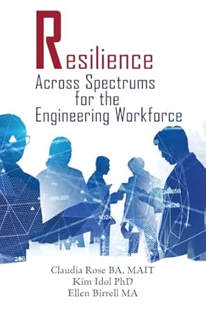 Buy Resilience Across Spectrums for the Engineering Workforce (Management) Book Online at Low ...