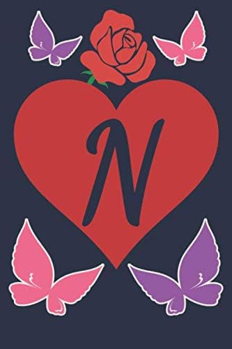 Alphabet N In Heart Wallpaper