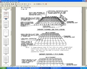 Amazon.com: Airfield Rigid Pavement: USACE Engineering Manual Reference ...