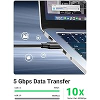 Amazon.com: UGREEN USB Extender, USB 3.0 Extension Cable Male to Female ...