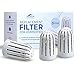 Amazon.com: Aennon - Ultrasonic Universal Humidifier Filter ...
