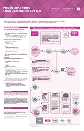 Pediatric Mental Health: Coding Quick Reference Card, 2022 | Amazon.com.br