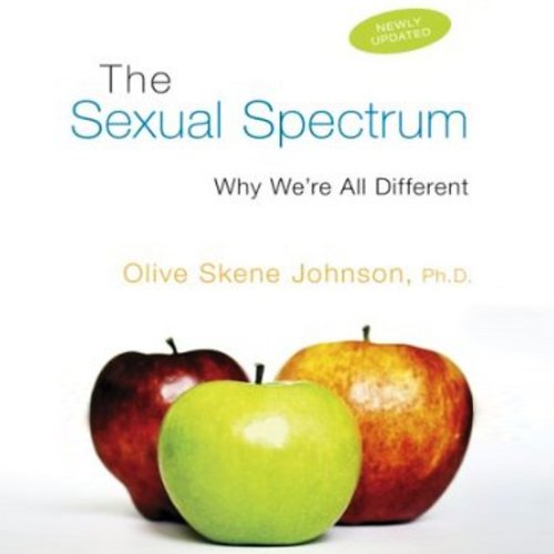 The Sexual Spectrum Why Were All Different Audible Audio