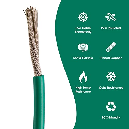 Snapklik.com : GOUNENGNAIL-Stranded Tinned Copper Grounding Wire 10 AWG ...