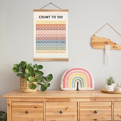 Numbers 1-100 Poster Chart, Number Chart Wall Art Thailand | Ubuy