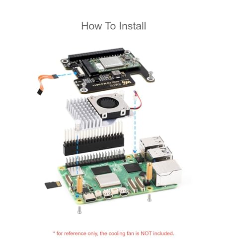 Hailo-8 M.2 AI Accelerator Module for Raspberry Pi 5