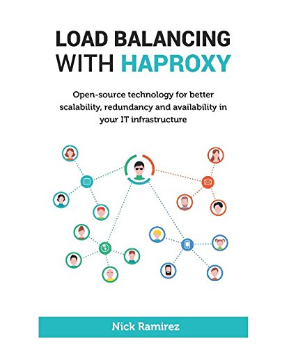 Load Balancing with HAProxy: Open-source technology for better ...