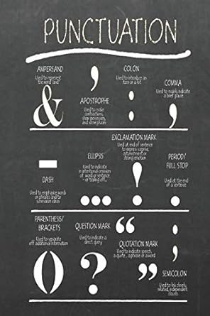 Buy Punctuation: Notebook composition journal - Handy English Writing ...